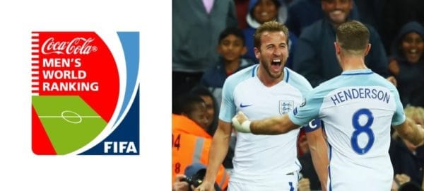 FIFA Men's World Ranking | FIFA World Cup News