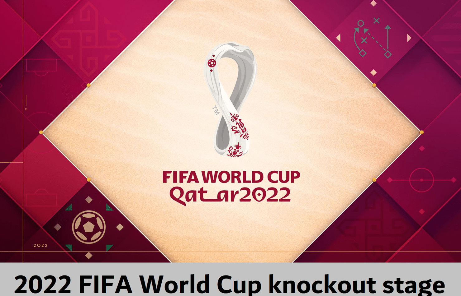 2022 FIFA World Cup knockout stage