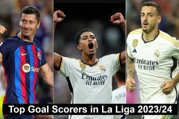 Top Goal Scorers Players in La Liga 2023/24 | LaLiga Top Scorers