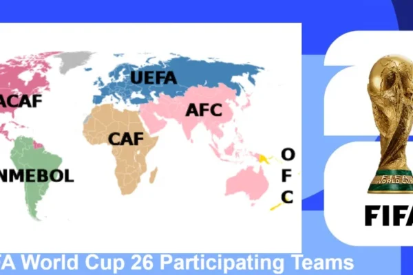 2026 FIFA World Cup AFC Qualification | FIFA World Cup News