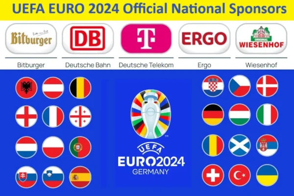 FIFA World Cup News: Know all Football match, Scores, News, Stats ...