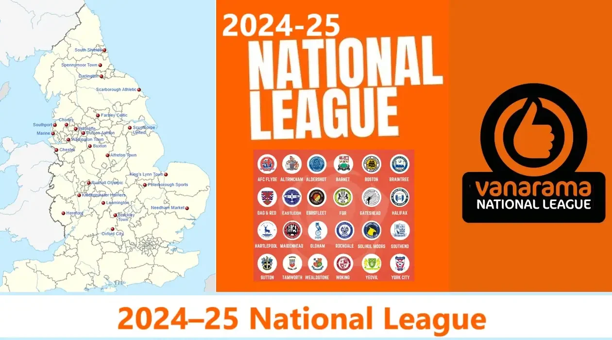 2024-25 National League Teams, Manager, Captain, Point Table