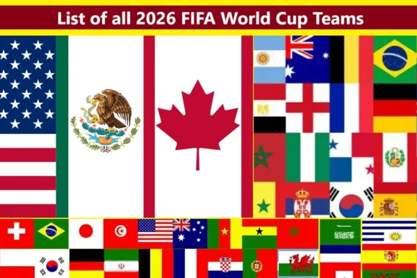 Complete List Of Eliminated Teams FIFA World Cup 2026 Qualification Complete List Of Eliminated Teams FIFA World Cup 2026 Qualification