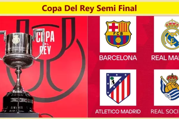2025 Copa del Rey Fixtures of Knockout Stage | Results
