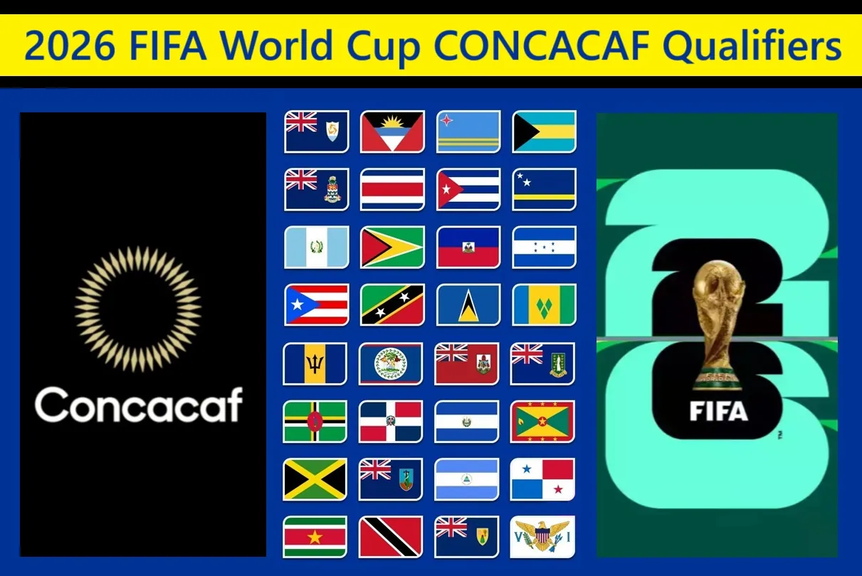 2026 FIFA World Cup CONCACAF Qualifiers | FIFA World Cup News