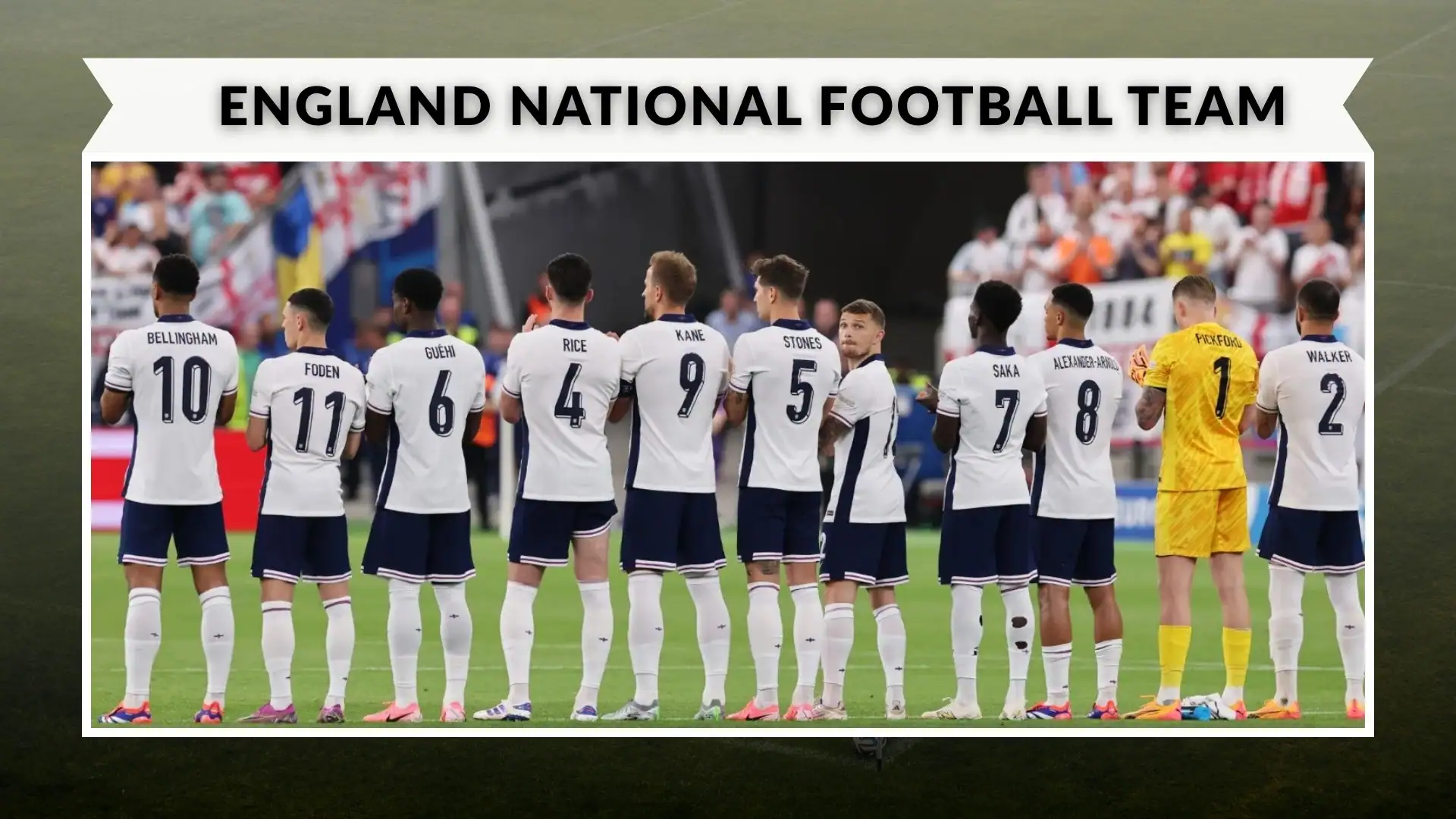 England National Football Team | 2026 FIFA World Cup qualification Squad