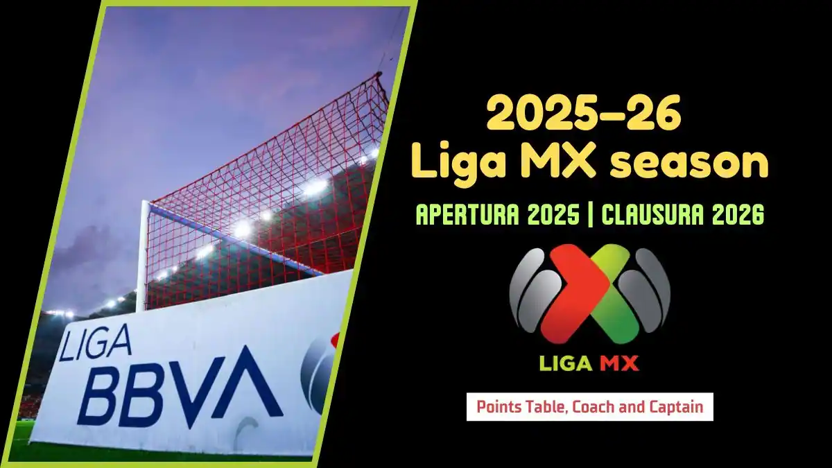 2025-26 Liga MX - 2026 Apertura Standing & Clausura Standing