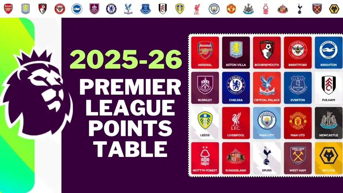 2025-26 Premier League Points Table | Standings, Teams & Manager