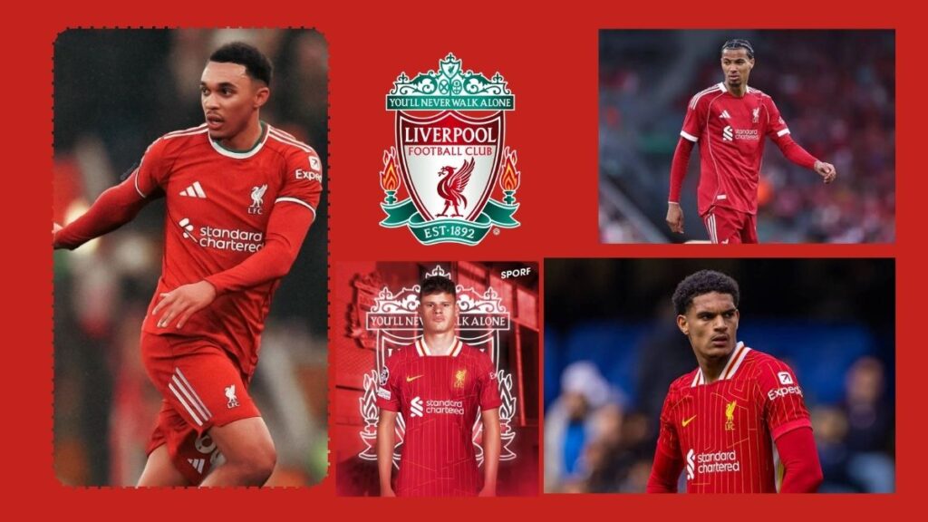 Liverpool Transfer in 2025 - Full List of Signings, Departures & Loan Deals