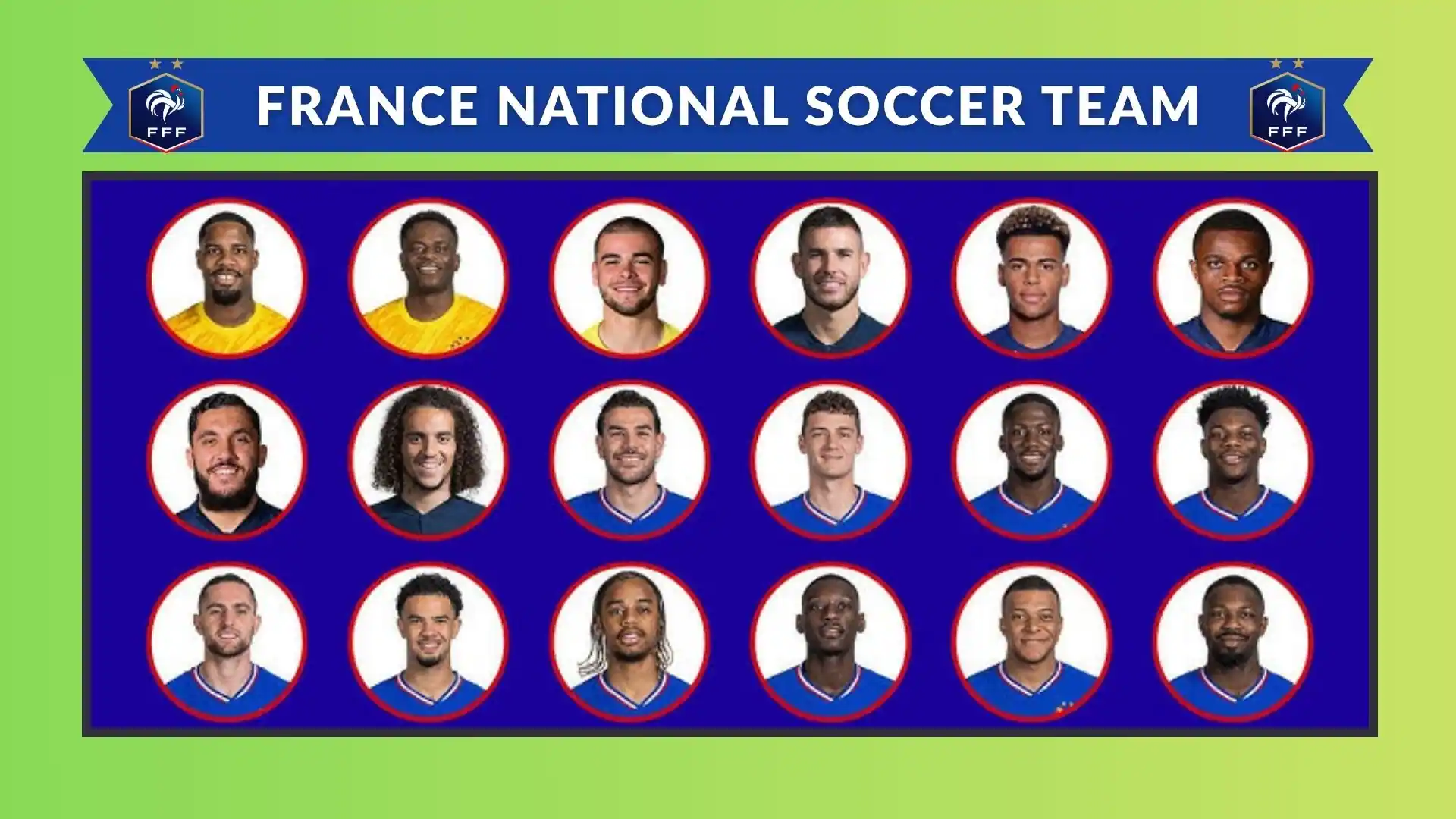 France Squad for FIFA World Cup 2026 European Qualifiers - October 2025