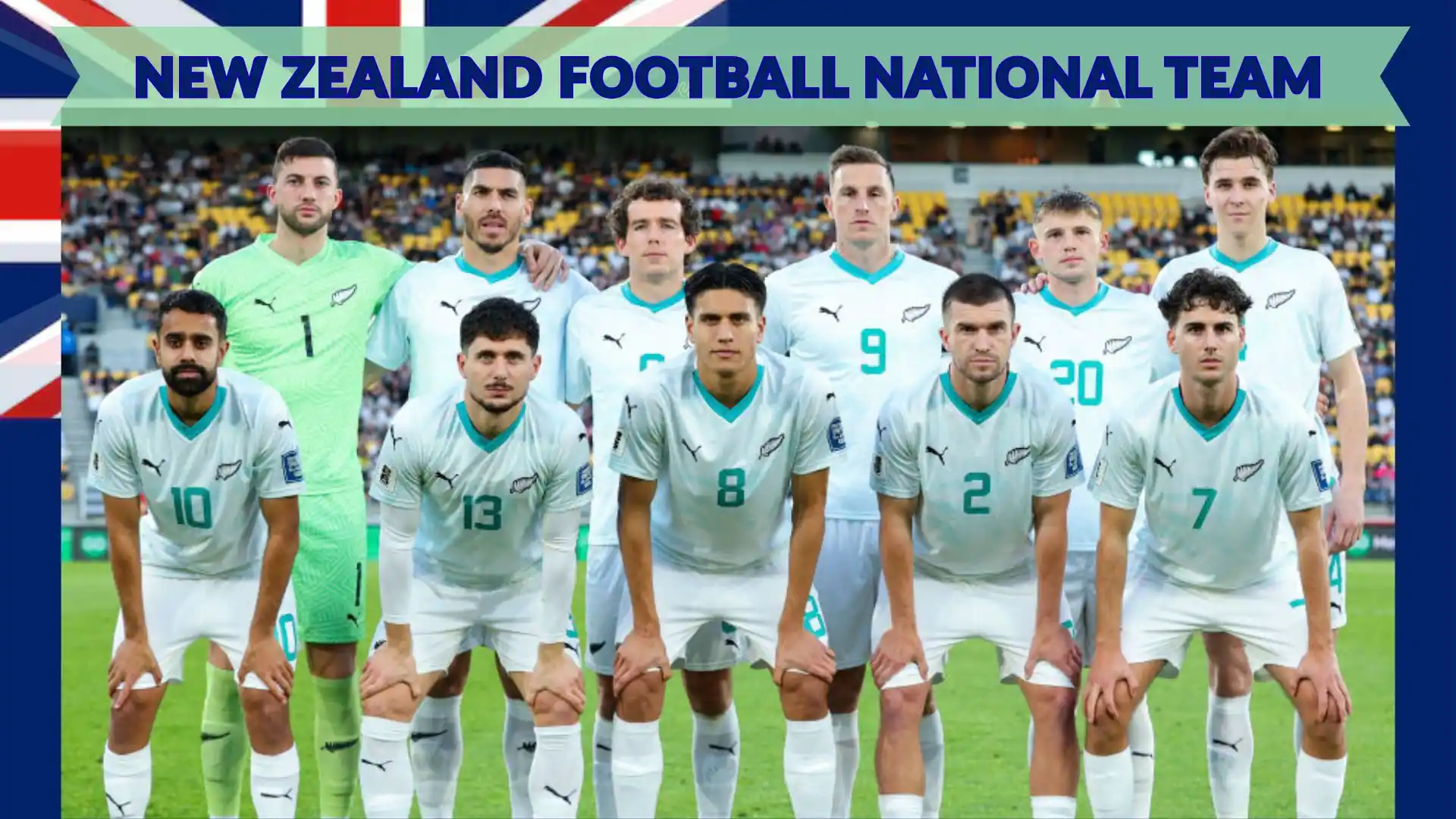 New Zealand National Football Team squad || World Cup Team || History