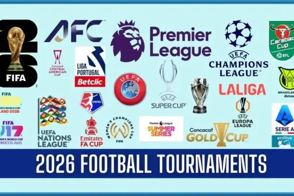 2025 Football Tournaments | List of the all the Soccer Events