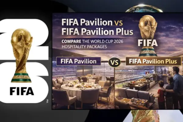 2026 FIFA World Cup Pots Explained | Draw, Groups, Seeding & Team ...