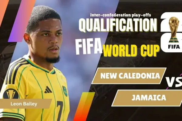 FIFA World Cup 2026 Power Rankings | January 2026